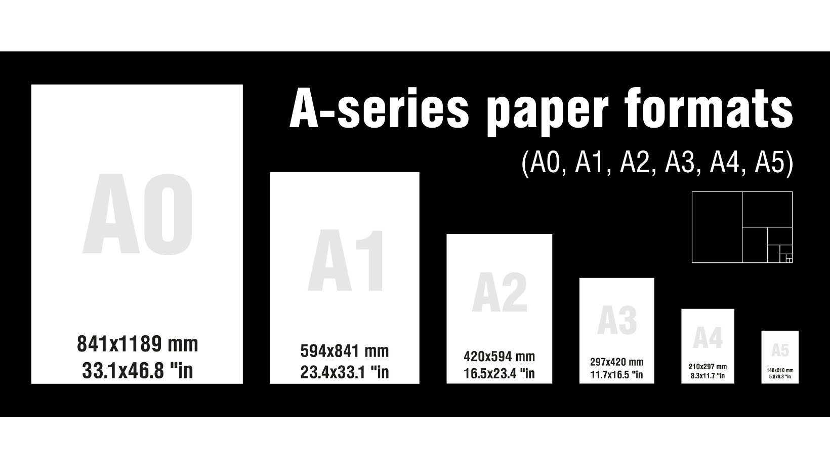 The Complete Guide to Mastering Image Aspect Ratio for Perfect Prints ...